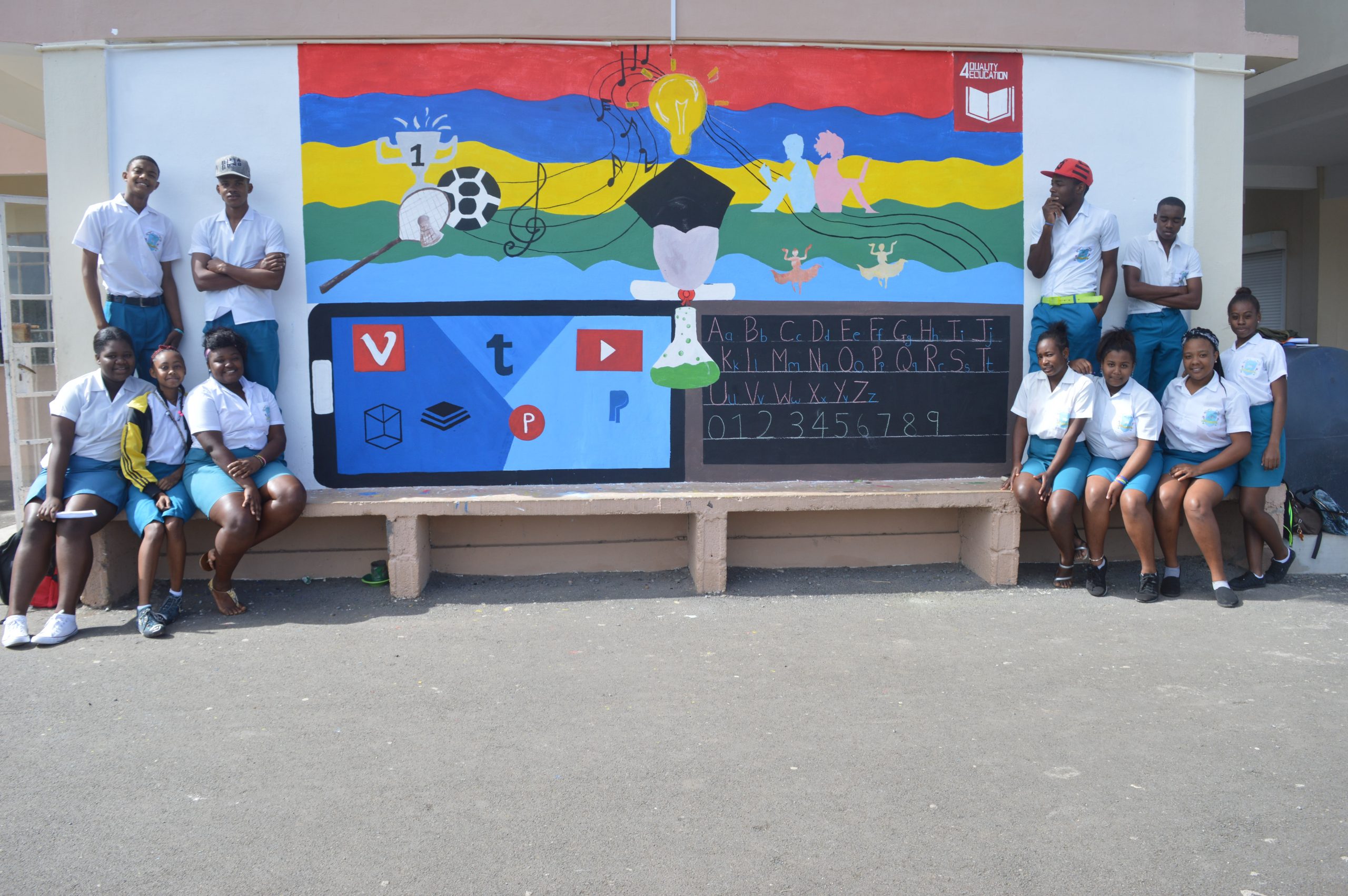 SDG’s 2020 – Mural Paintings